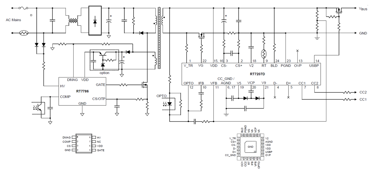 Introduction to Richtek USB Type-C Power Delivery Solutions | Richtek Technology